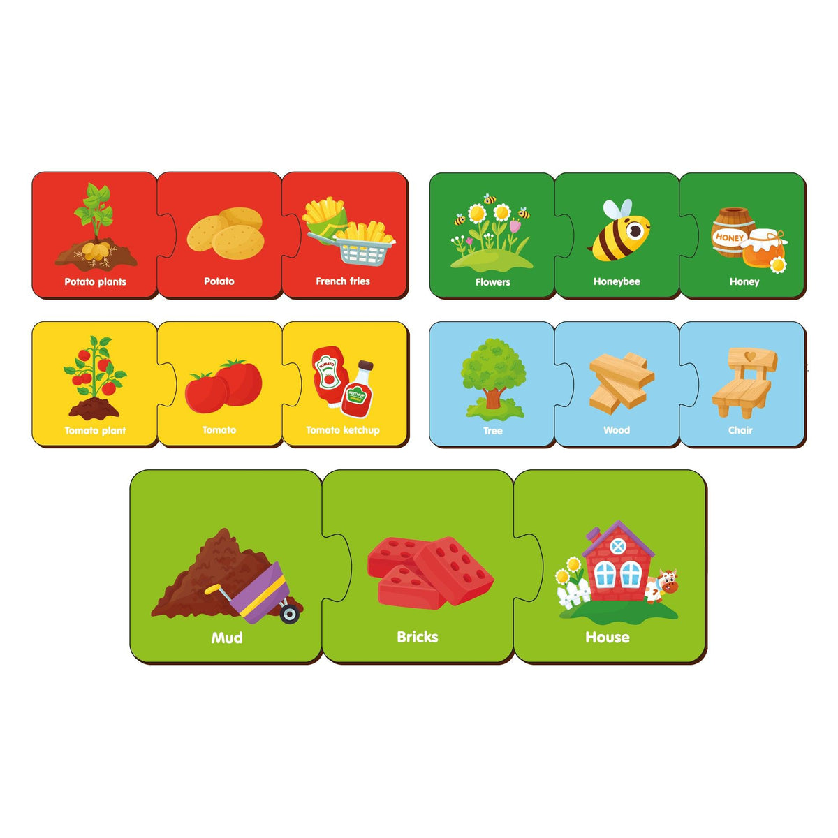 How it is Made 3 piece matching puzzle Series 2 for 2+ Kids – Mini Leaves